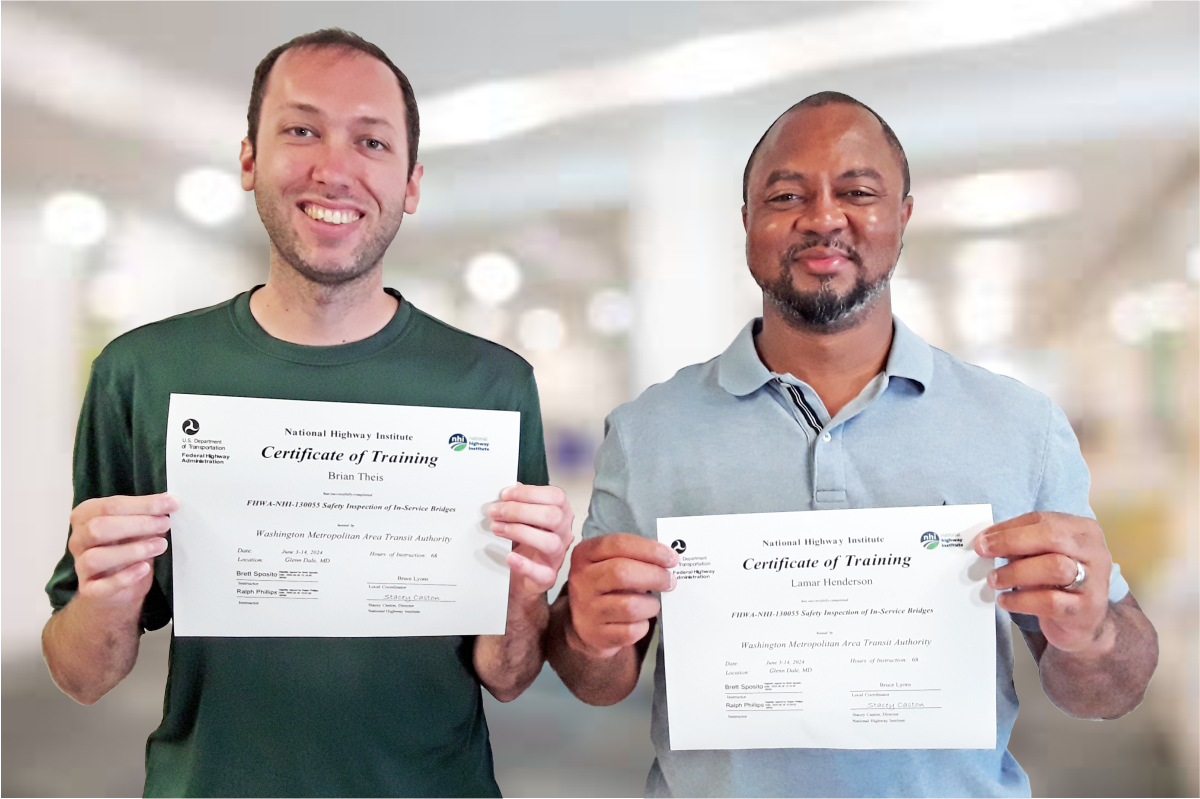 Congratulations to Lamar Henderson and Brian Theis – The Wilson T ...